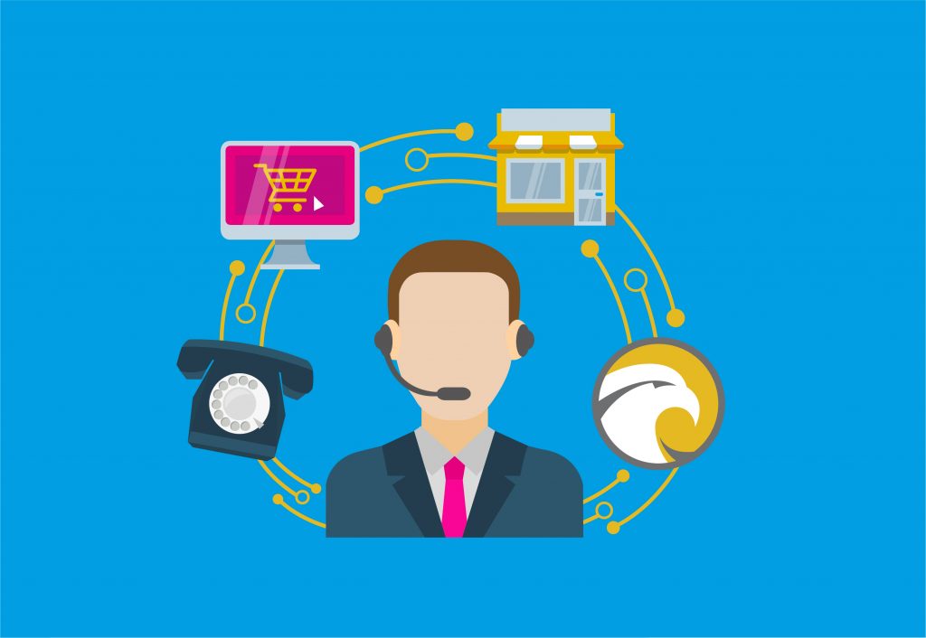 What are Customer Touch Points? | Pro Guide & 3 Super Tips